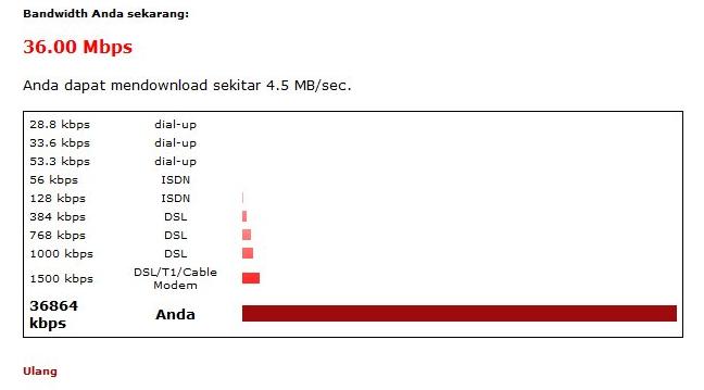 Koneksi Impian – Eric Gunawan in Blue